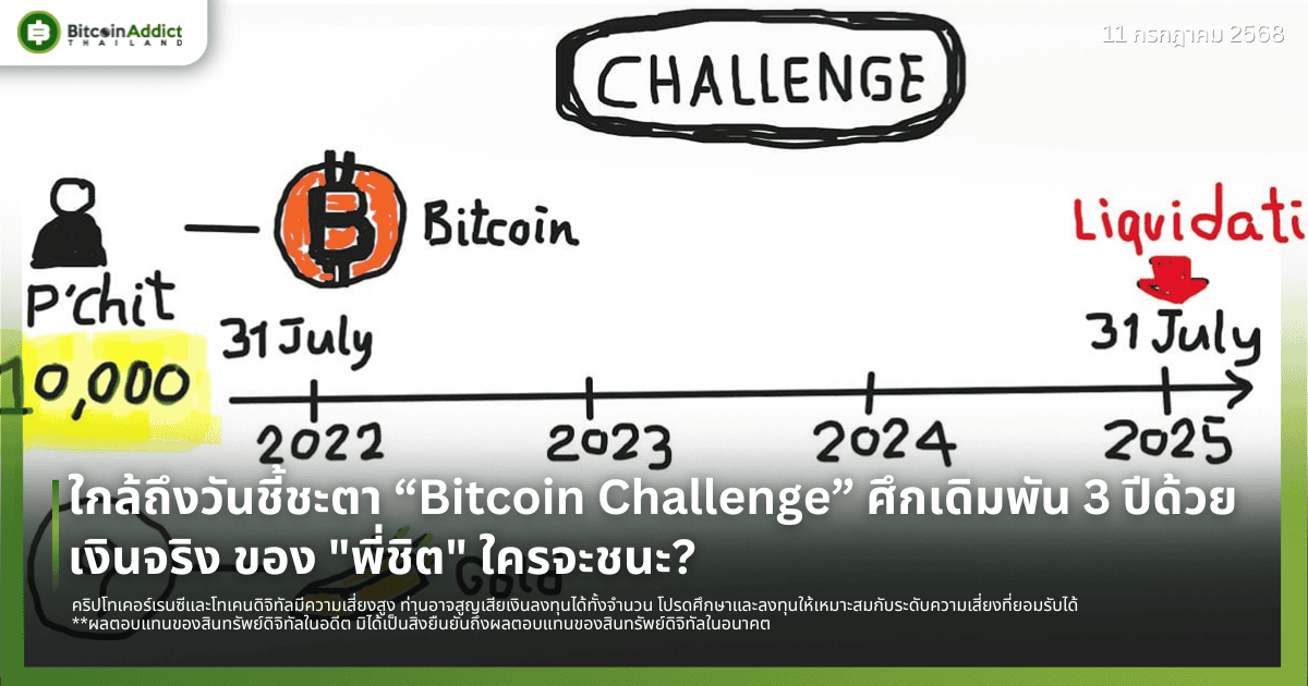 ใกล้ถึงวันชี้ชะตา “Bitcoin Challenge” ศึกเดิมพัน 3 ปีด้วยเงินจริง ของ ...